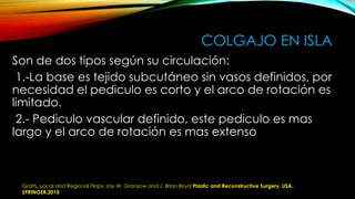 Colgajos fasciocut cmc | PPTX