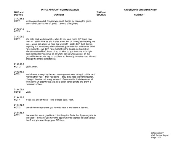 Transcript of CVR tape in Colgan Air Q400 crash | PDF