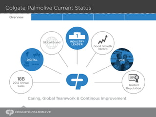 Colgate | PPT