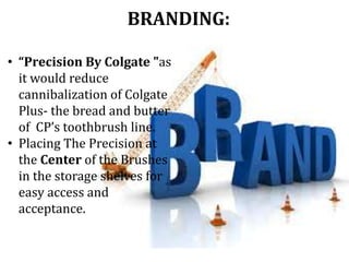 Colgate Palmolive Tooth-Brush Precision | PPT