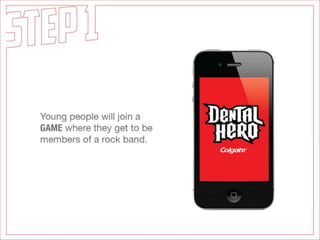 Colgate - Dental hero | PPT