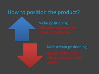 Colgate Palmolive: The Precision Tootbrush | PPT