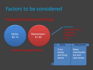 Colgate Palmolive: The Precision Tootbrush | PPT