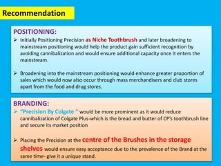 Colgate palmolive | PPT