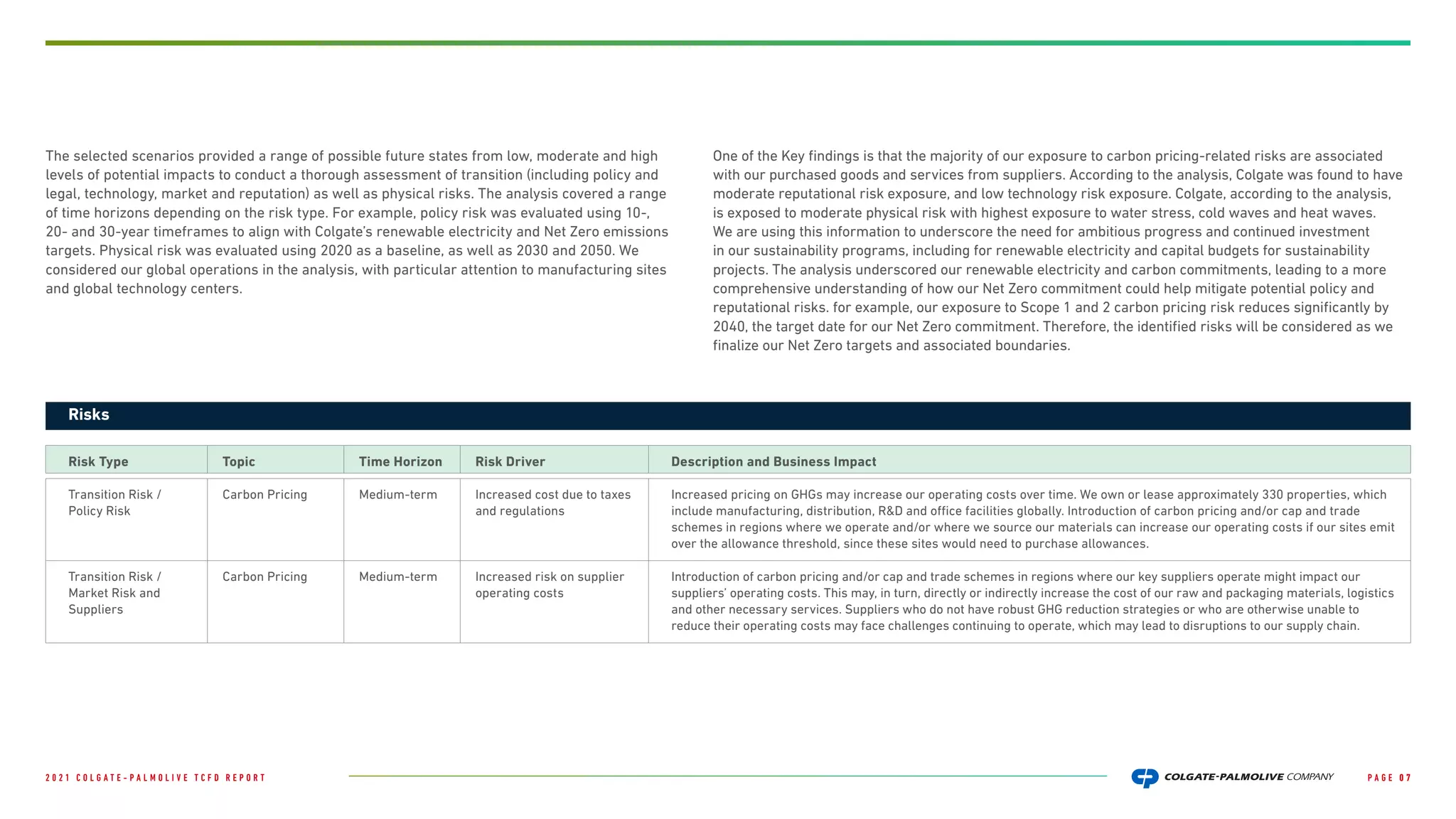 colgate-palmolive | PDF