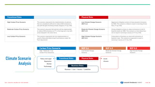 colgate-palmolive | PDF