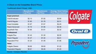 Colgate palmolive company | PPT