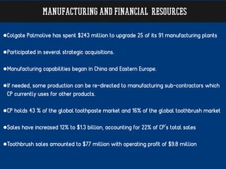 Colgate Palmolive Company - The Precision Toothbrush | PPT | Free Download