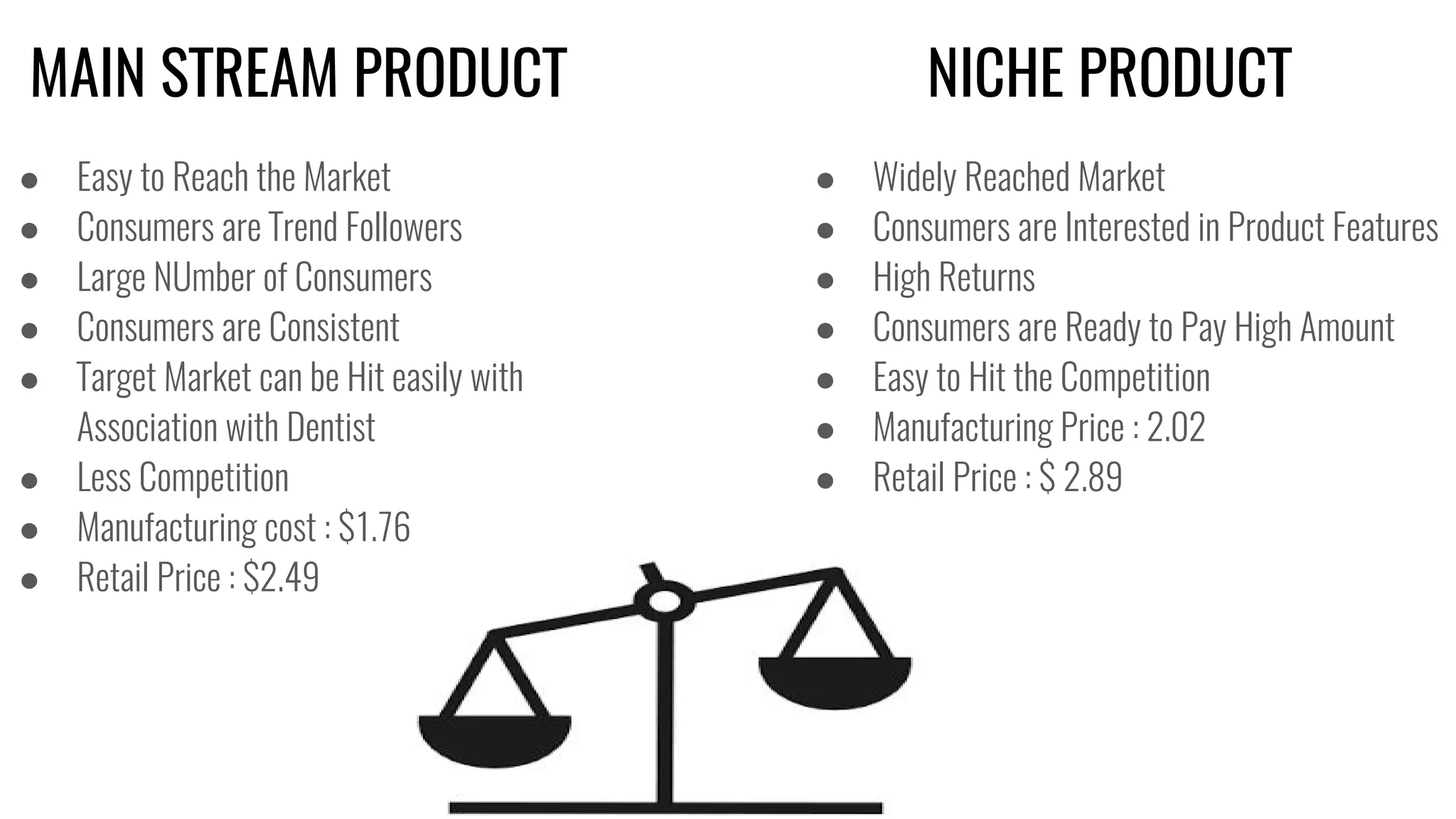 Colgate palmolive company the precision toothbrush case study | PPT