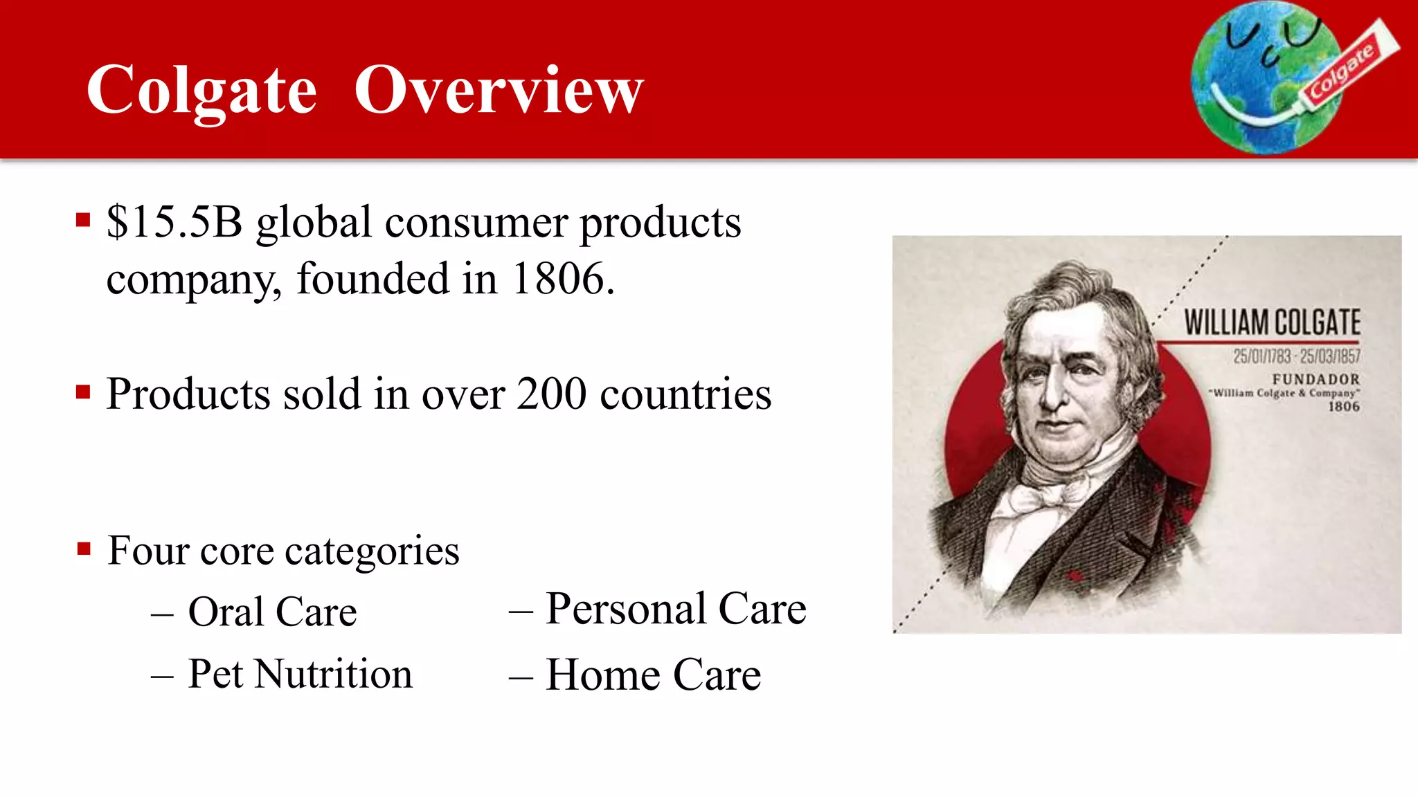 Colgate Palmolive Final Project Report 2019-2020 | PDF