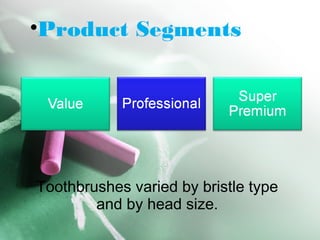 Colgate case study | PPT
