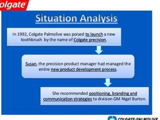 Colgate case study | PPT
