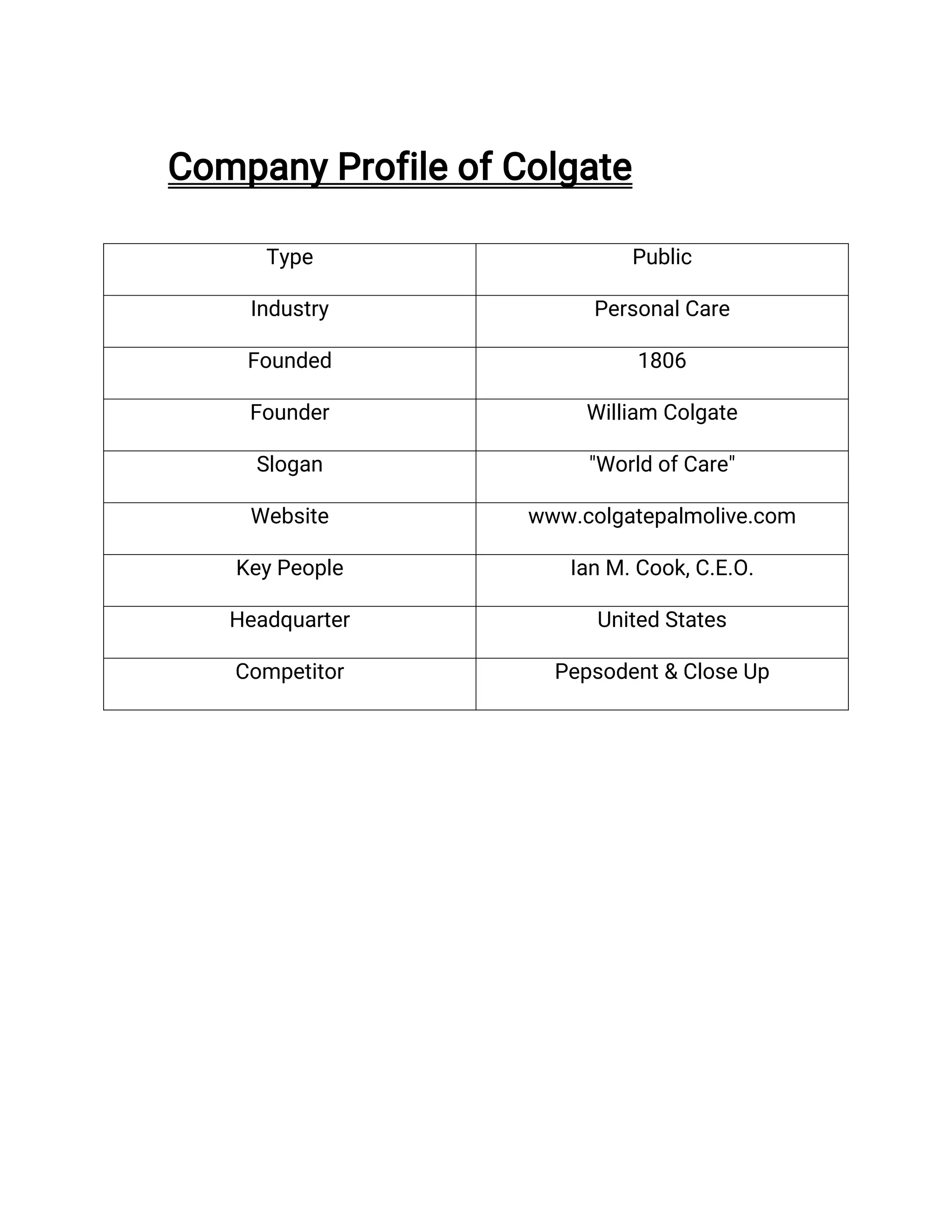 Colgate and pepsodent | PDF