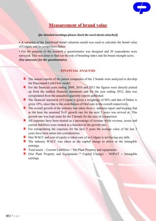Colgate brand valuation | PDF