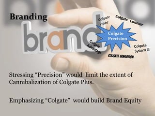 Colgate case study- Harvard Business Review | PDF