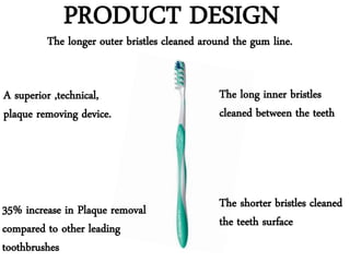 Colgate case study | PDF