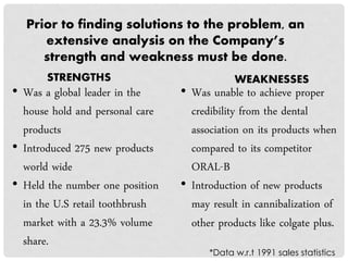 Colgate case study | PDF