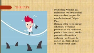 Colgate case study | PPTX