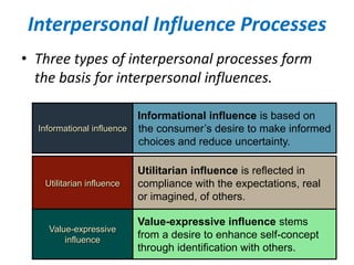 Colgate consumer behaviour | PPTX