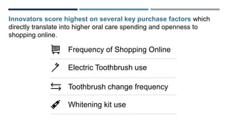 Colgate DTC branding strategy | PPTX