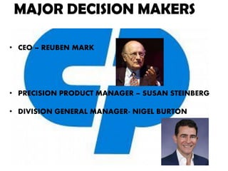 Colgate Palmolive The precision toothbrush | PDF