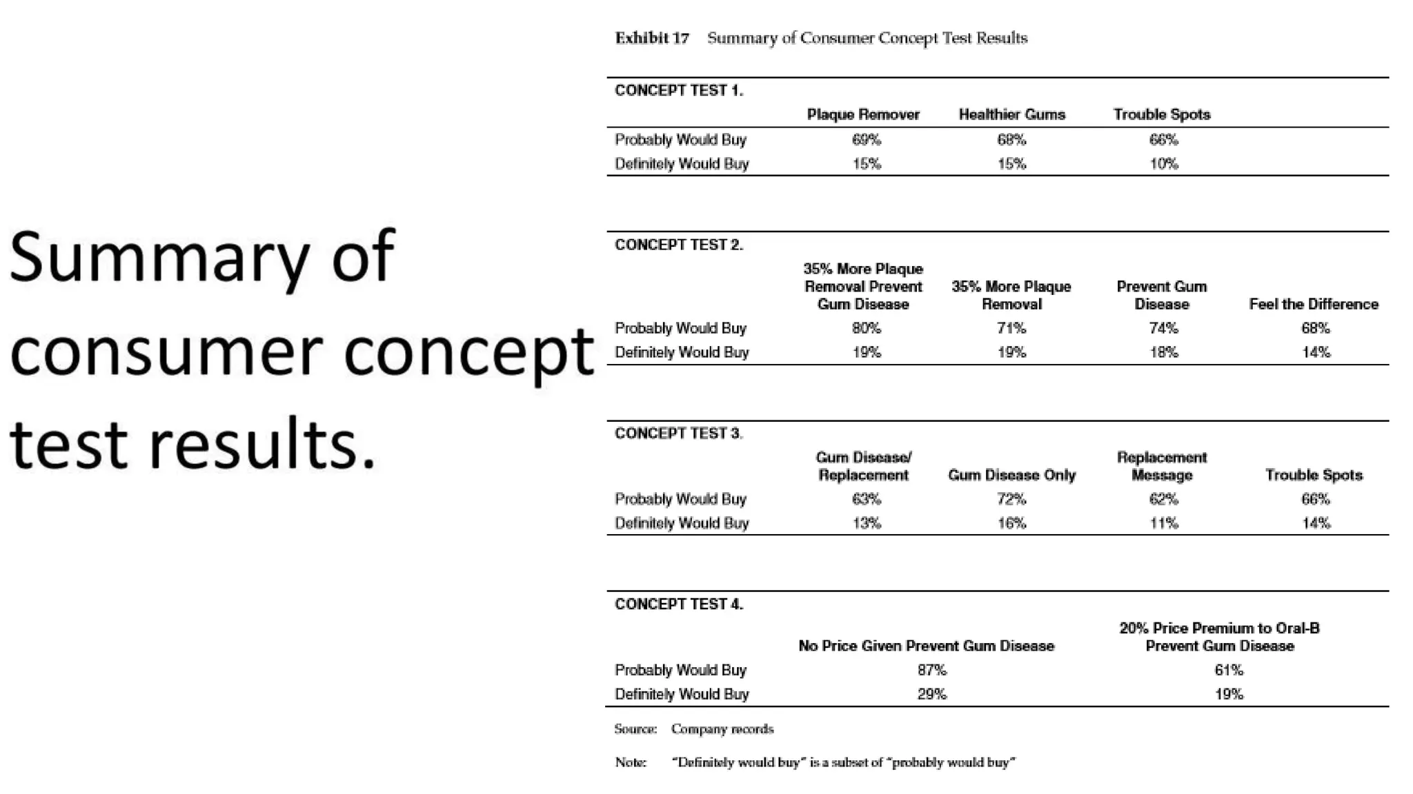 Colgate Palmolive Case Study | PPTX