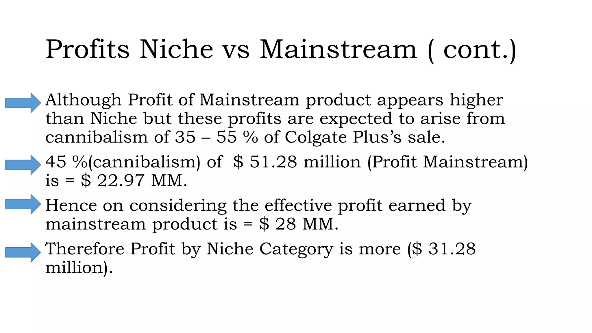 Colgate hbs case study | PPTX | Oral care | Personal Care