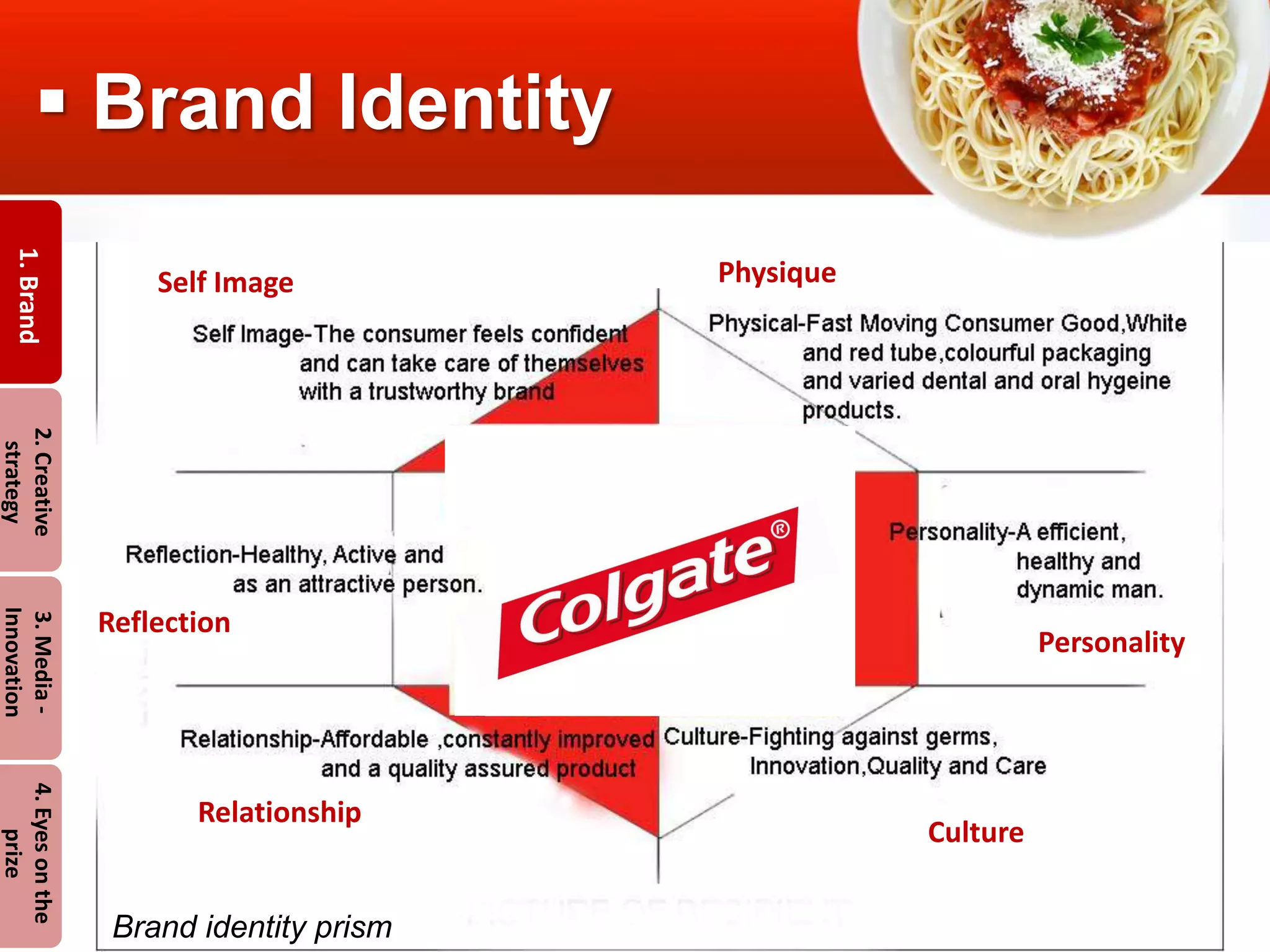 Colgate kitchen entrees Irish market 02-08-13 | PPTX