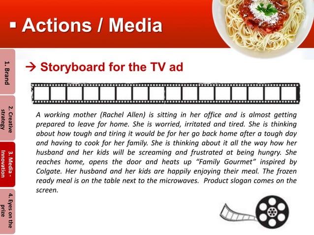 Colgate kitchen entrees Irish market 02-08-13 | PPT