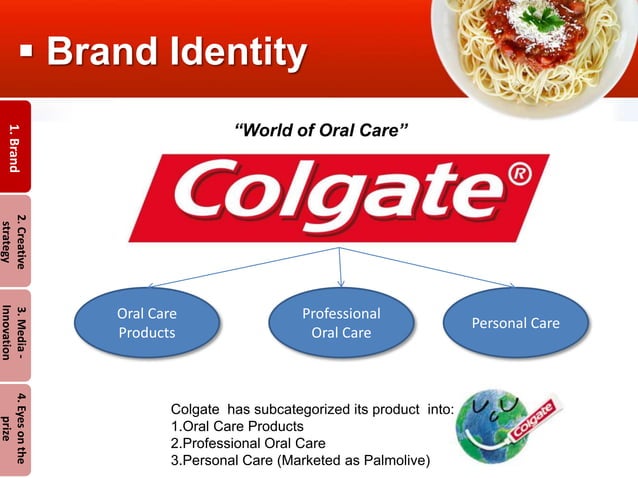 Colgate kitchen entrees Irish market 02-08-13 | PPT