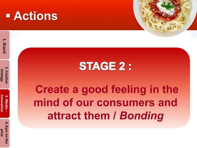 Colgate kitchen entrees Irish market 02-08-13 | PPT