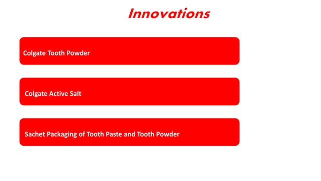 Presentation on Rural Marketing -Colgate | PPT