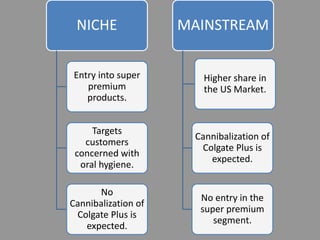 Colgate palmolive case analysis | PPTX