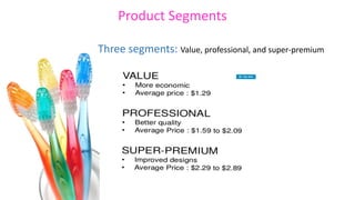 Colgate palmolive's harvard univ. case study | PPT