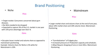 Colgate palmolive's harvard univ. case study | PPT