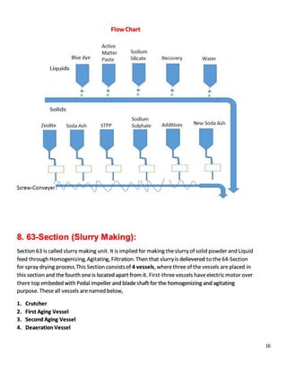 Colgate Palmolive Pakistan Pvt Ltd Internship Report 2017 | DOCX