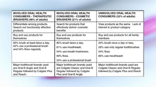 Colgate palmotive company | PPT