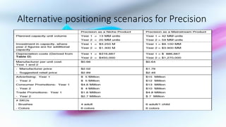 Colgate palmotive company | PPT