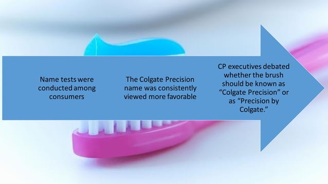 Colgate palmotive company | PPT