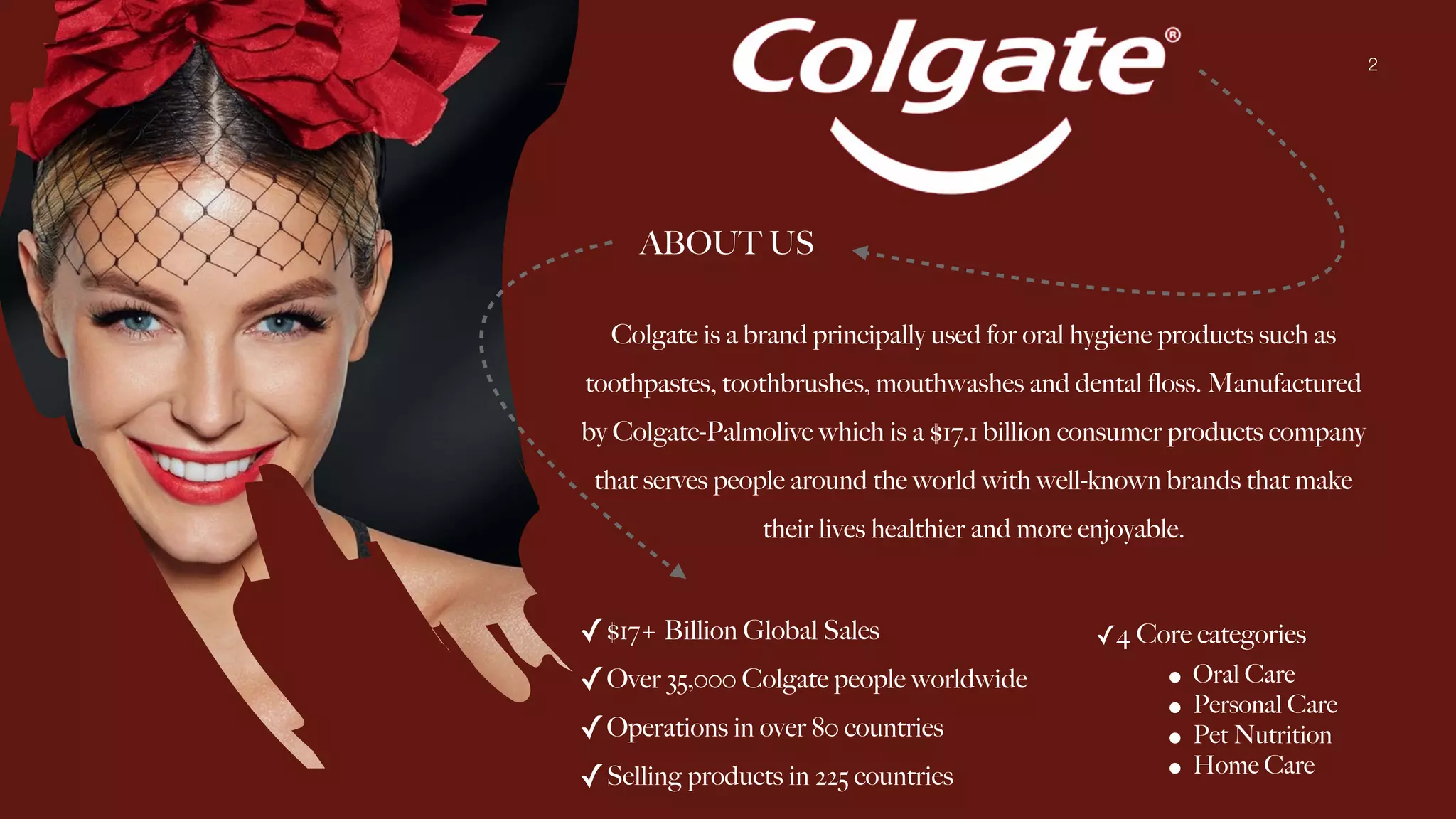 Colgate pdf | PDF