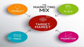 Colgate plax_Brand extension analysis | PPT