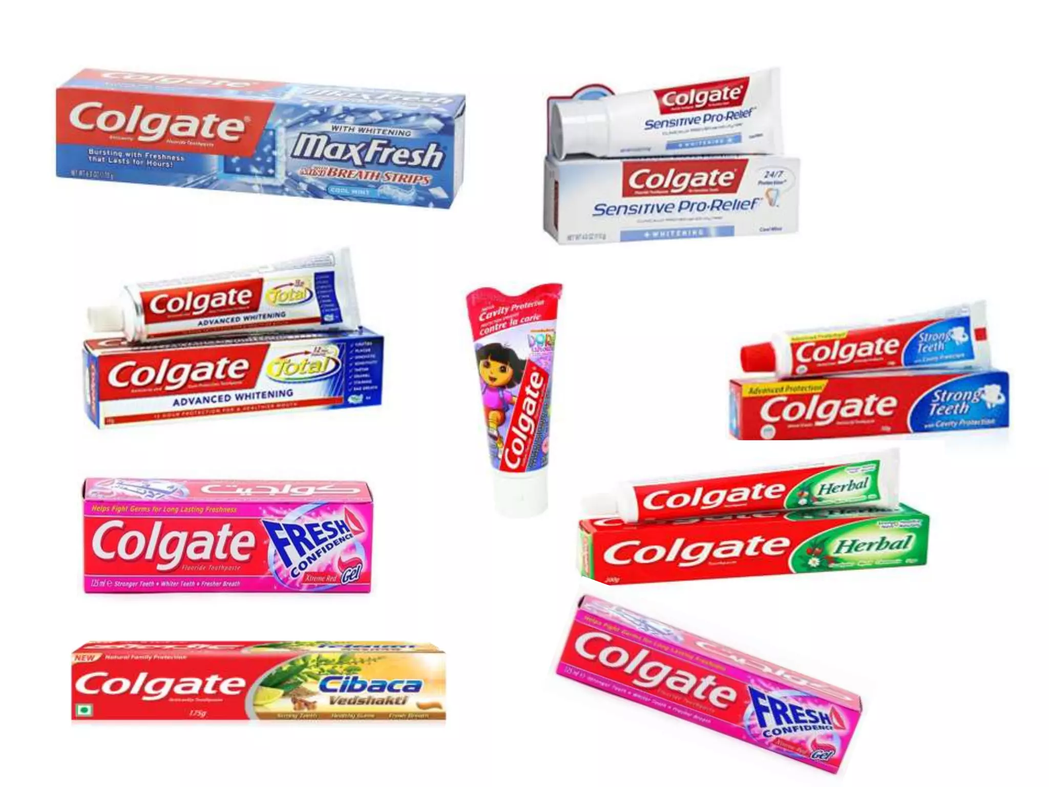 Colgate Toothpaste | PPTX