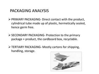 Colgate Toothpaste | PPTX