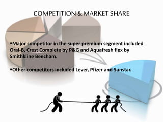 Colgate precision case study | PPTX