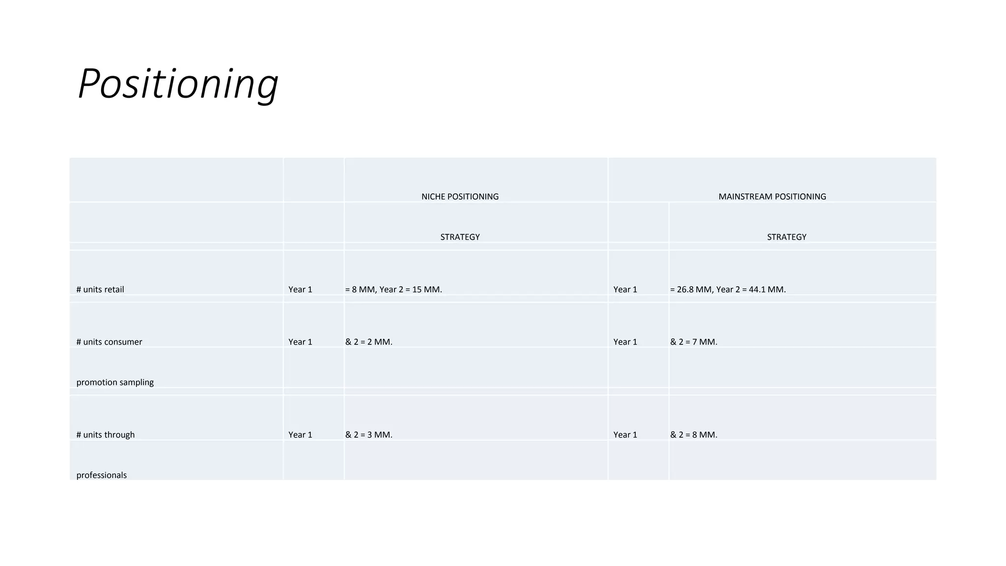Colgate precision case study analysis | PPTX