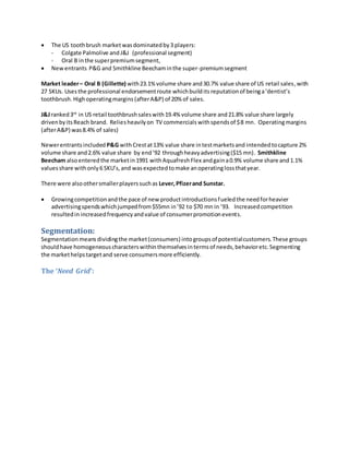 Colgate precision case study pgpmx mumbai group a dec2015 | PDF