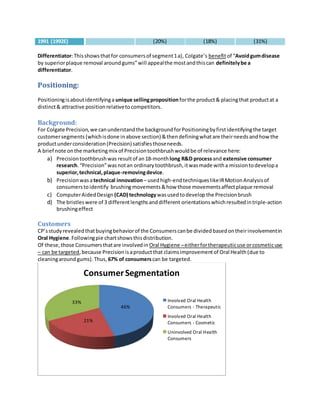 Colgate precision case study pgpmx mumbai group a dec2015 | PDF