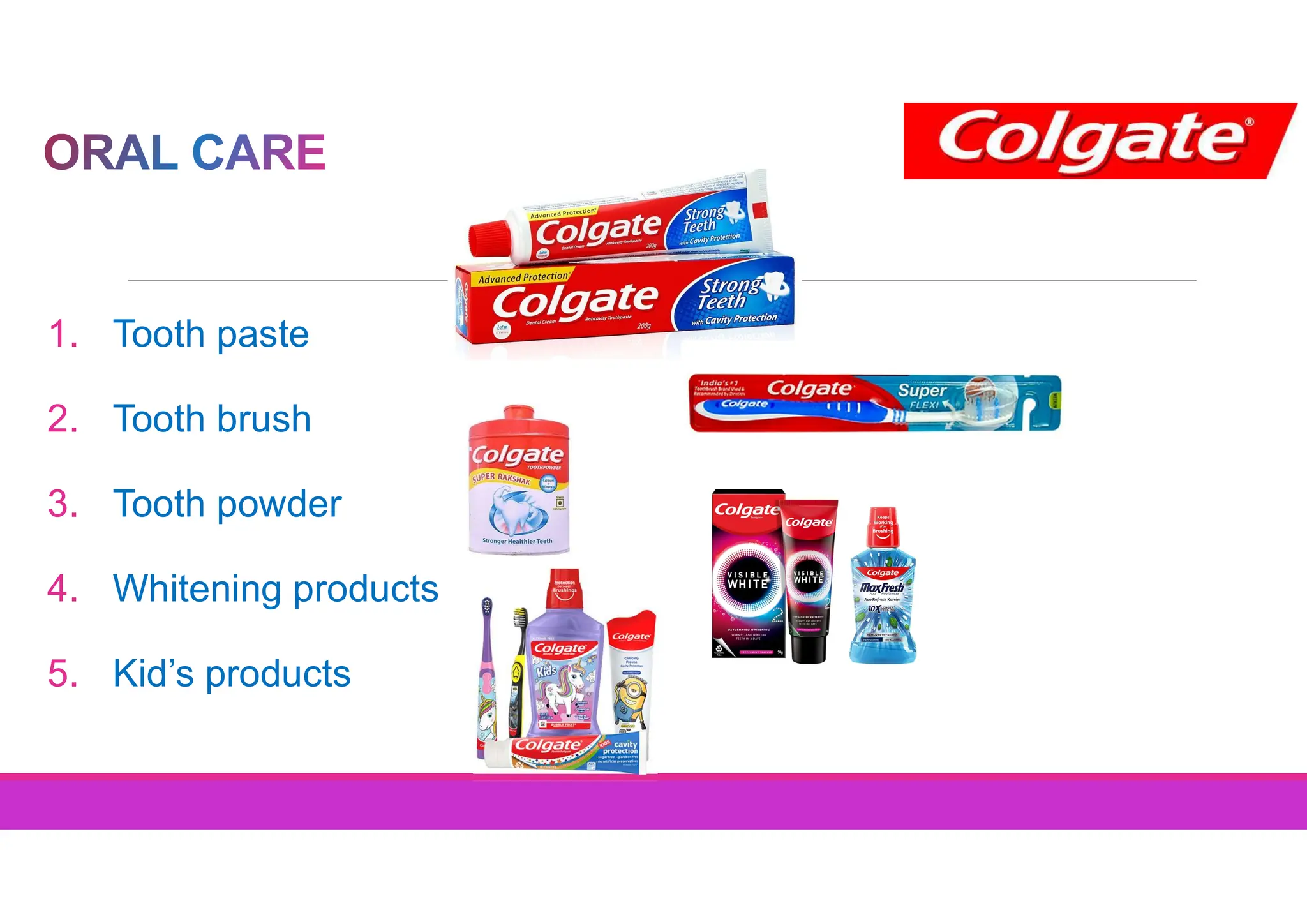 Colgate Product life cycle ppt- roll no 70 harshal naik.pdf