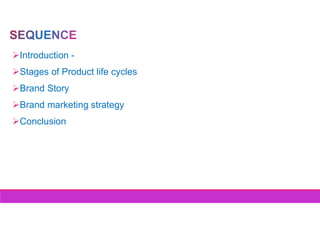 Colgate Product life cycle ppt- roll no 70 harshal naik.pdf