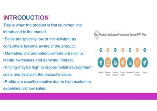 Colgate Product life cycle ppt- roll no 70 harshal naik.pdf